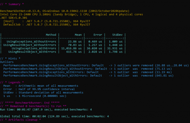 To Throw or To Return (Exceptions vs Result Object)? | Youssef Sellami